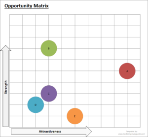 Free Excel Matrix Template