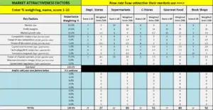 Free GE Matrix Excel Template