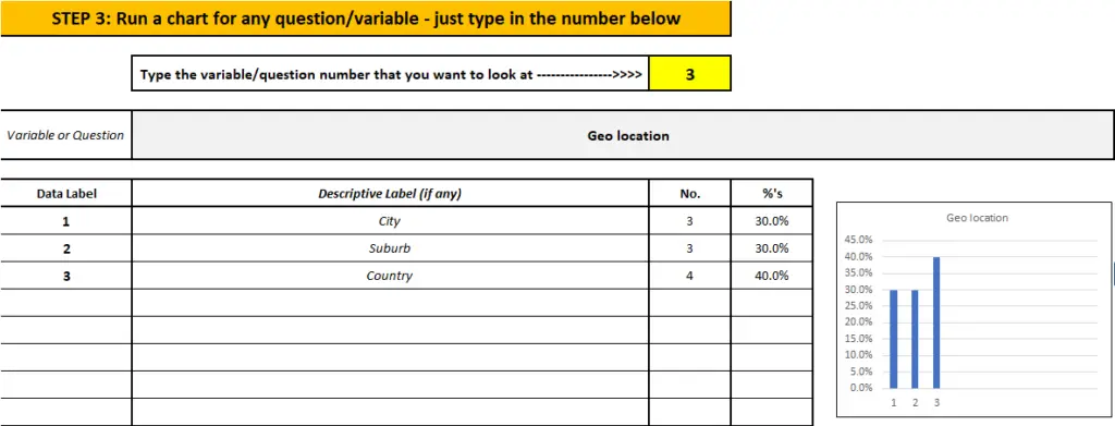 Free Template: Run Cross-Tabs in Excel