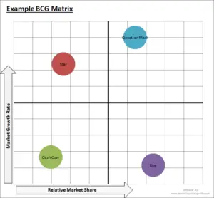 Free Excel Matrix Template