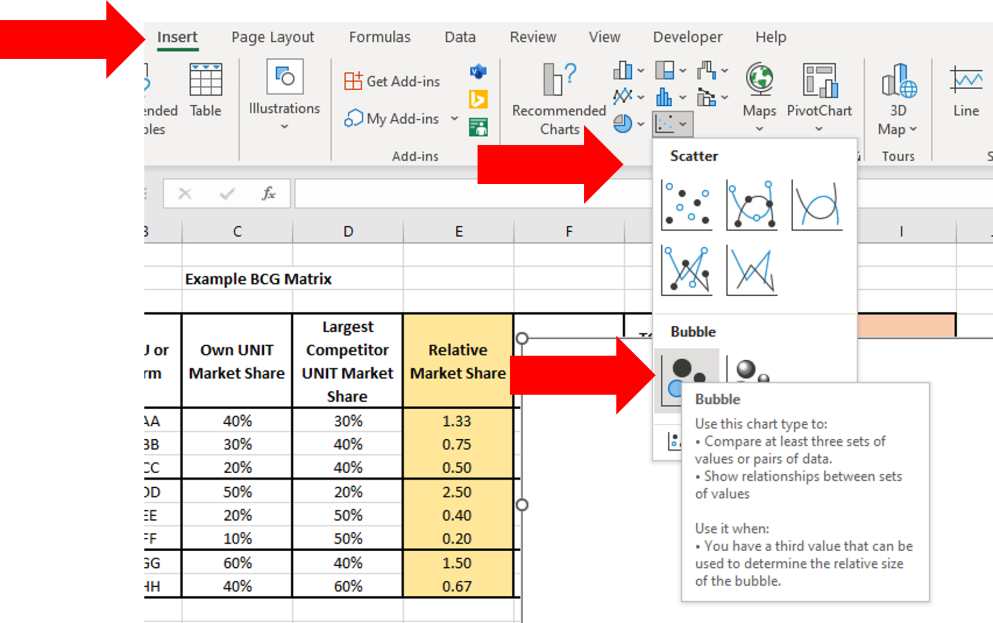 How to Make the BCG Matrix in Excel 365